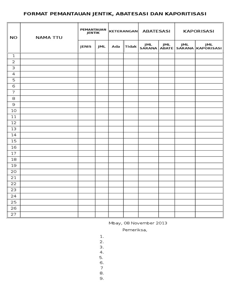 Format Pemantauan Jentik Dan Abatesasi | PDF