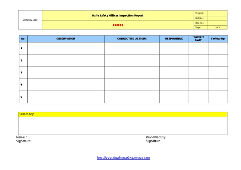 Safety Inspection Checklist | PDF