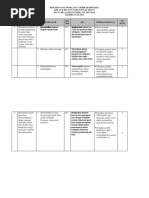 Tutorial SKP Online Simpeg BKD Kalsel | PDF | Karier & Perkembangan
