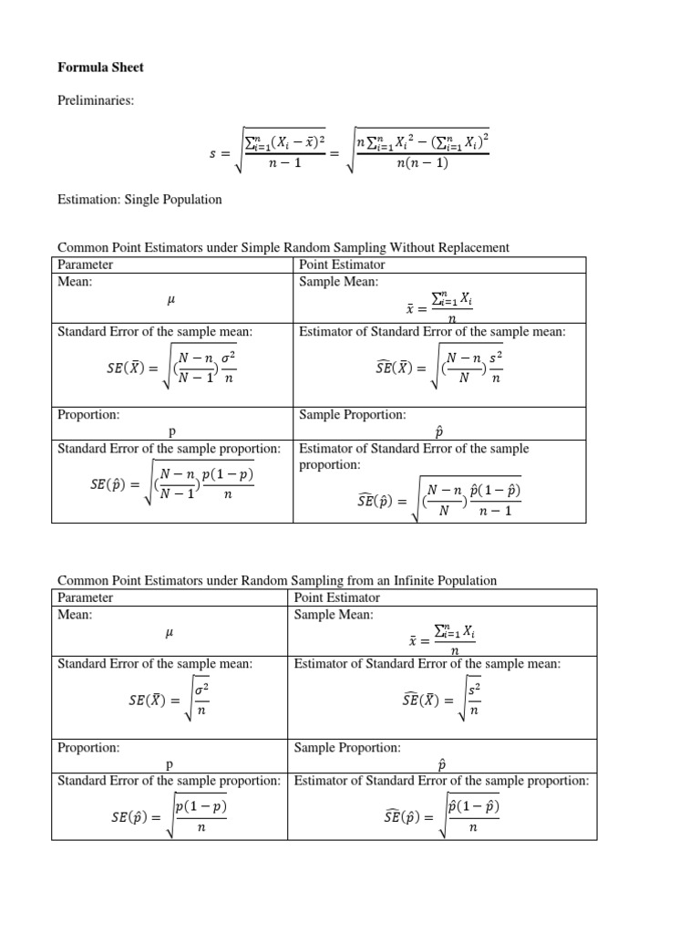 Formula Sheet | Download Free PDF | Standard Error | Estimator