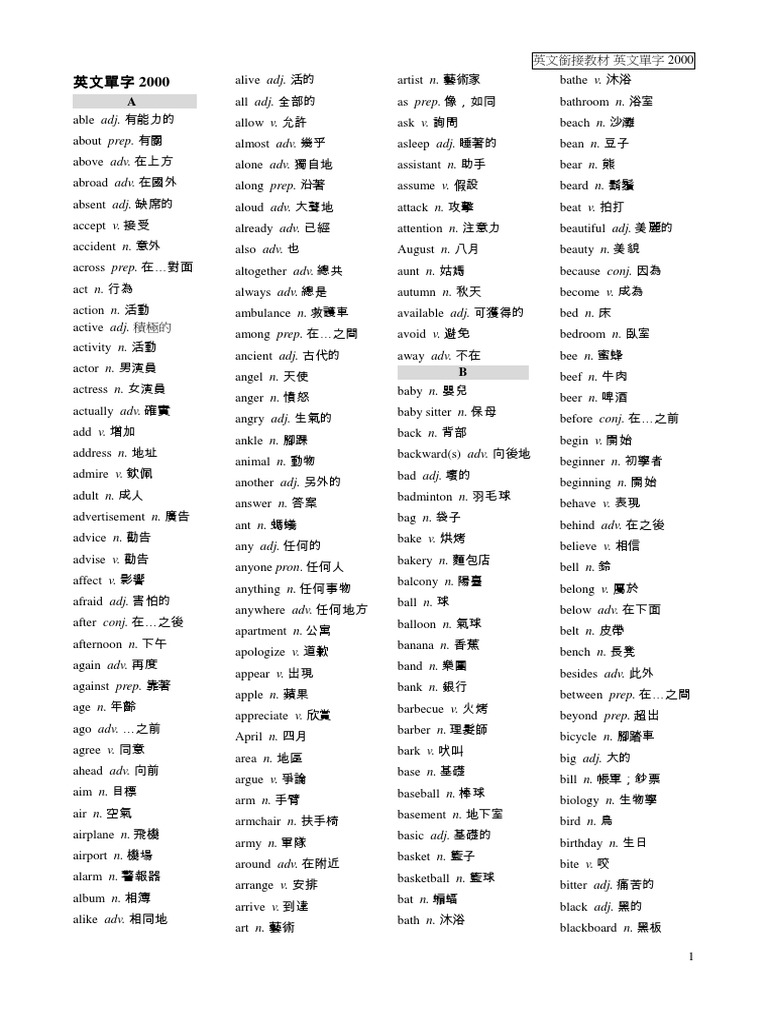 English 2000 Word | PDF