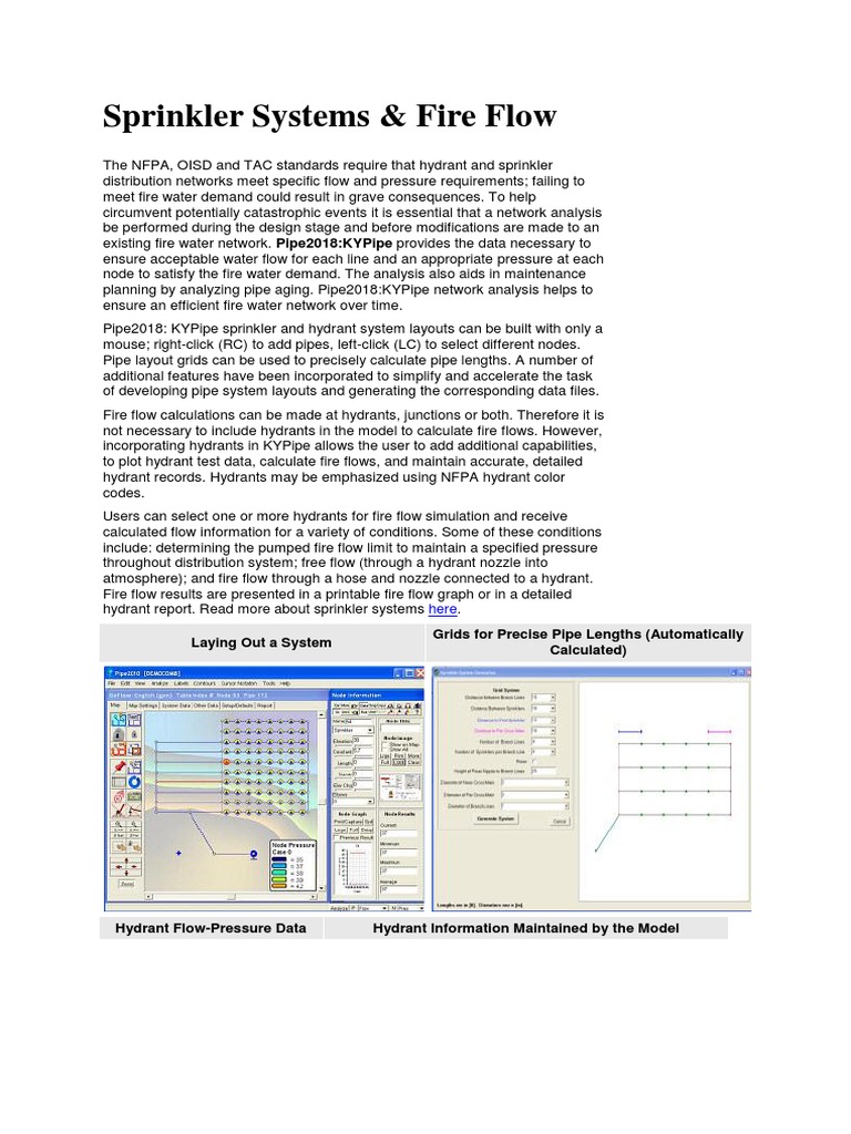 Sprinkler Systems & Fire Flow: Laying Out A System Grids For Precise ...