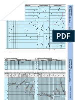 Tabel Tolerante Arbori Si Alezaje | PDF | Bearing (Mechanical) | Mechanical Engineering