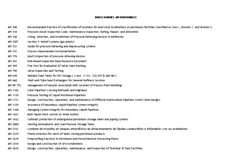 Index Normes Api Disponibles | PDF