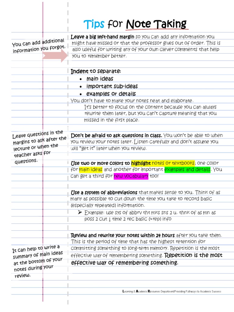 Effective Note-Taking Strategies: Leaving Margins, Indenting Ideas ...