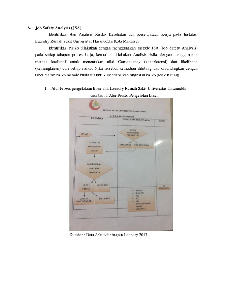 Job Safety Analysis | PDF