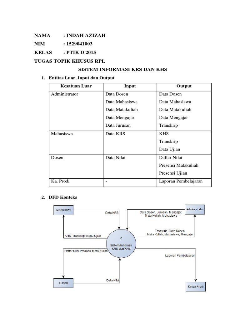 DFD Dan Erd Sistem Informasi Krs Dan Khs | PDF