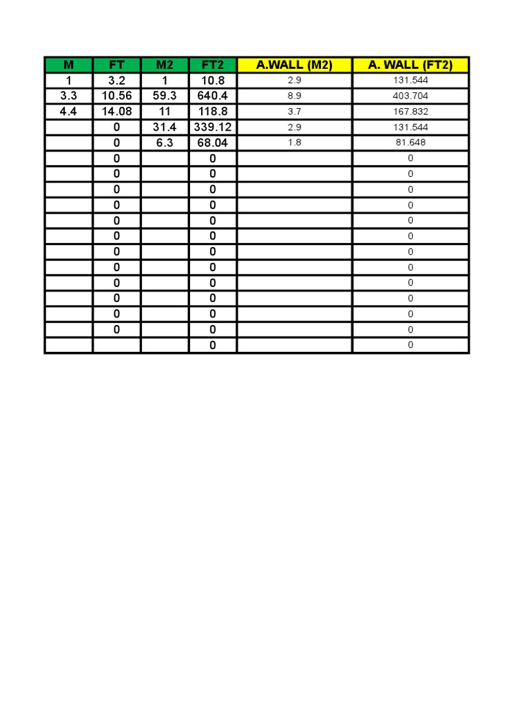 M FT M2 FT2 A.WALL (M2) A. Wall (Ft2) | PDF