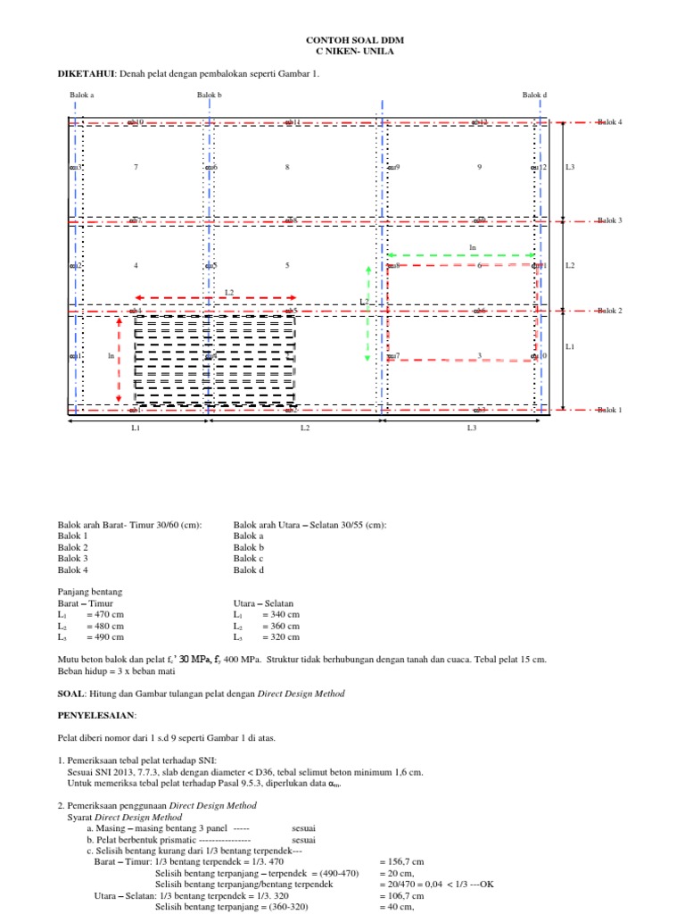 Contoh DDM | PDF