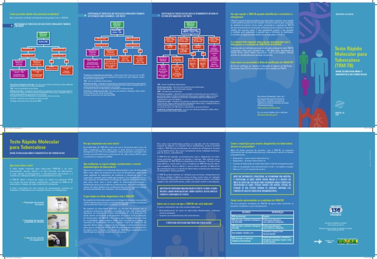 Folder TRM TB Grafica Reduzido | Download grátis PDF | Tuberculose ...