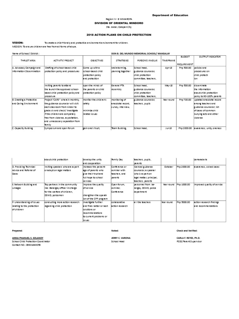 Action Plan - CPP | PDF | Child Protection | School Counselor