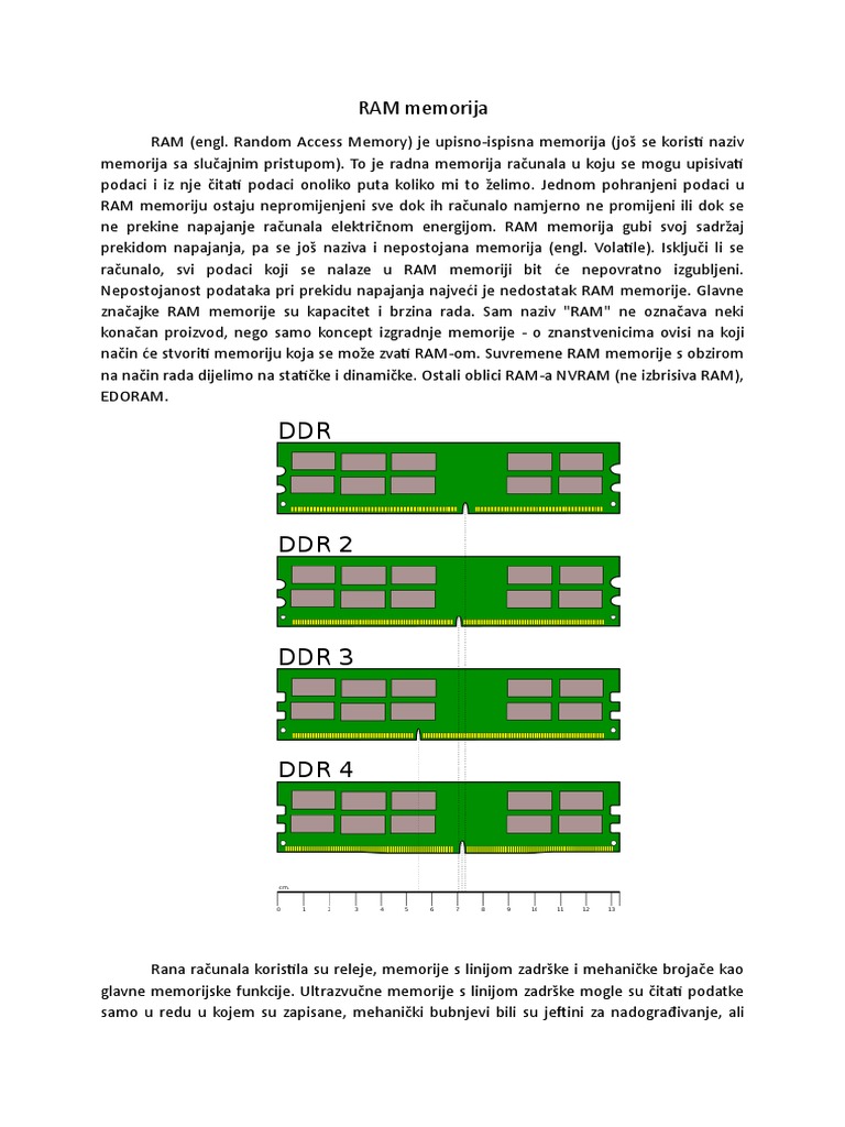 RAM Memorija | PDF