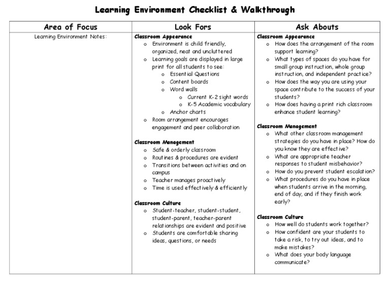 Learning Environment Look Fors Ask Abouts Checklist | PDF | Classroom ...