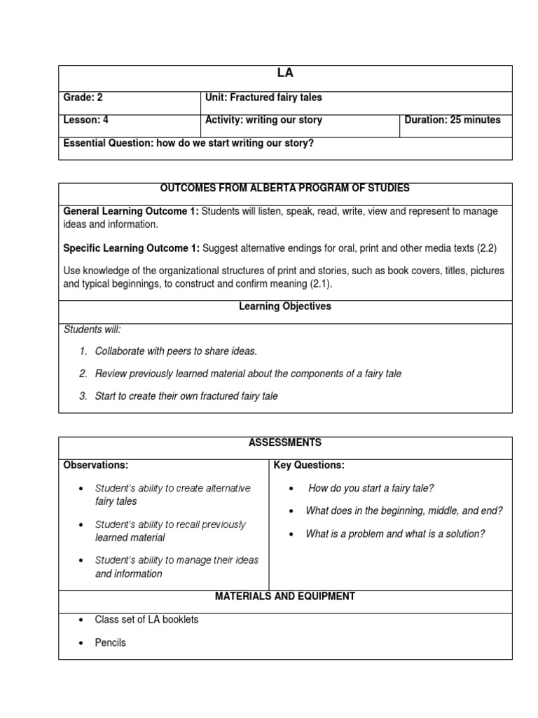 Fractured Fairy Tale Worksheets Fractured Fairy Tales | Cleverbean