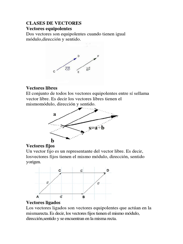 Tipos de Vectores en Matemáticas | PDF