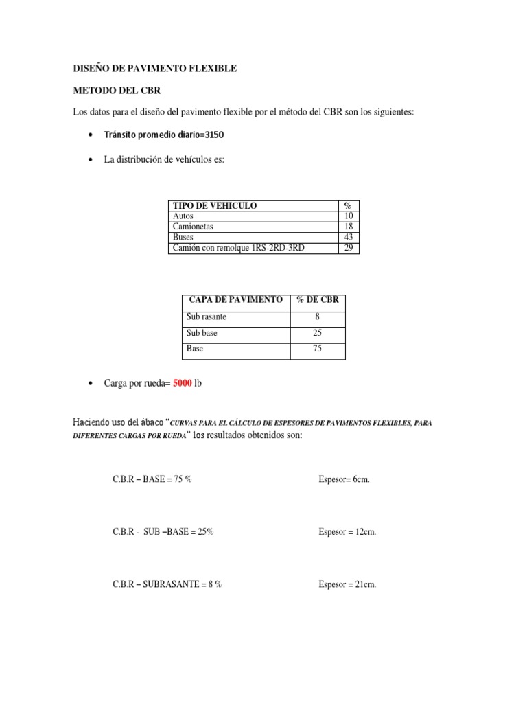 Diseño de Pavimento Flexible Metodo CBR | PDF