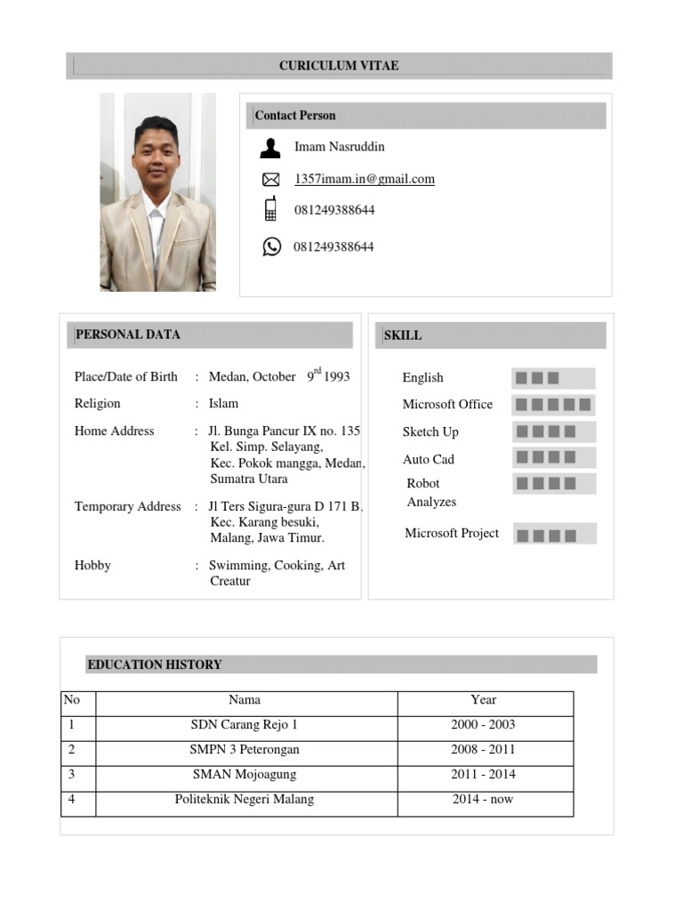 CV Imam | PDF