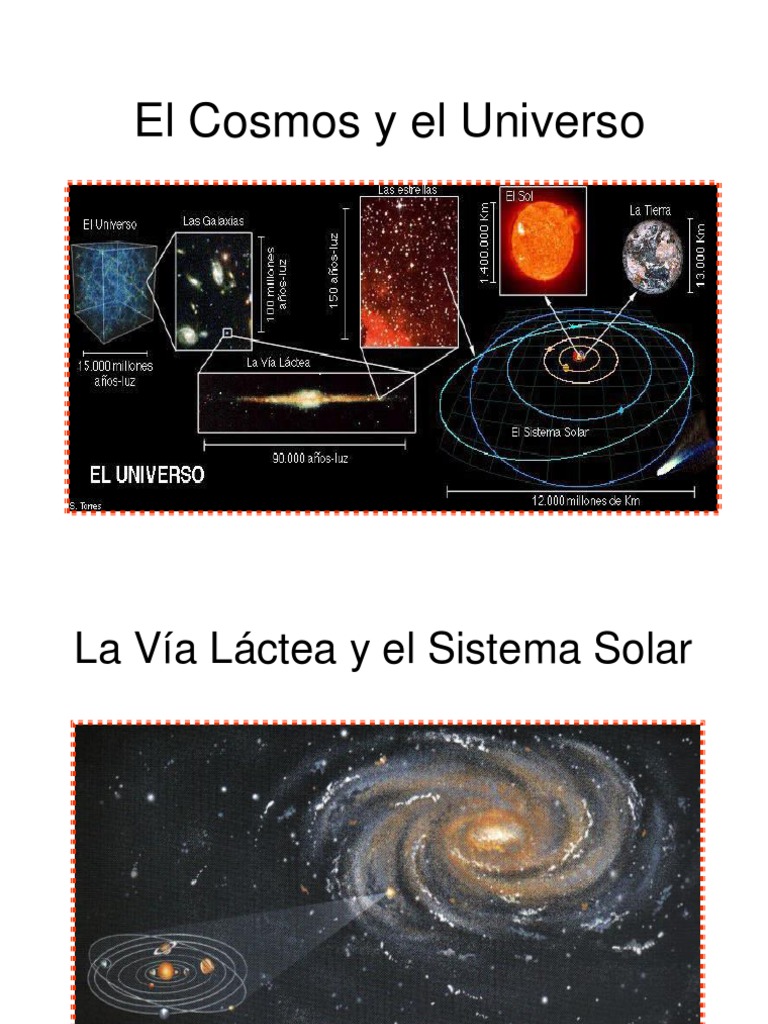 El Cosmos y el Sistema Solar para Niños | PDF