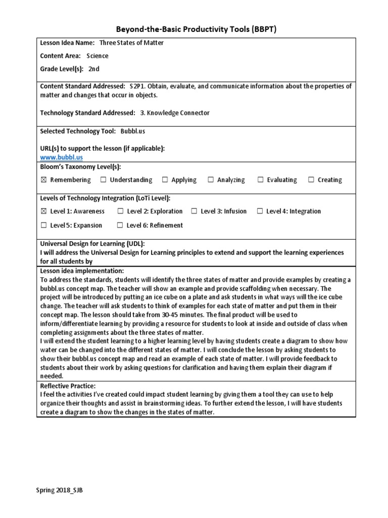 BBPT Lesson Plan | PDF | Learning | Communication