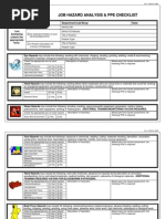 PPE Matrix | Personal Protective Equipment | Safety