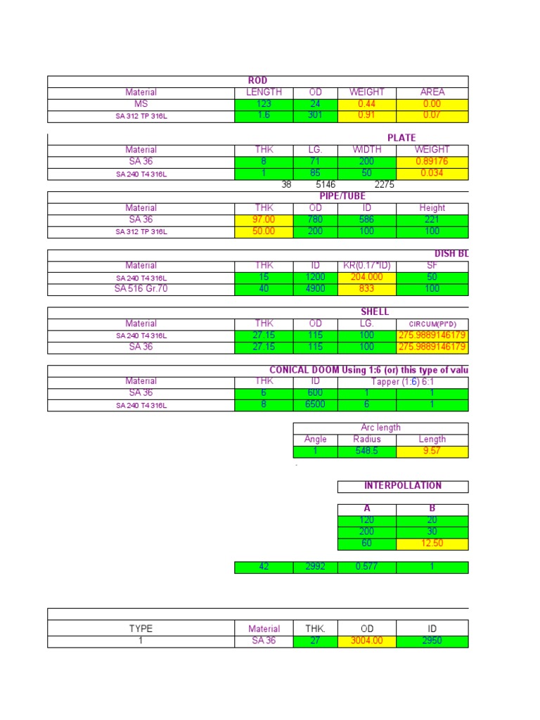 Weight Calc | PDF | Pipe (Fluid Conveyance) | Chemical Engineering