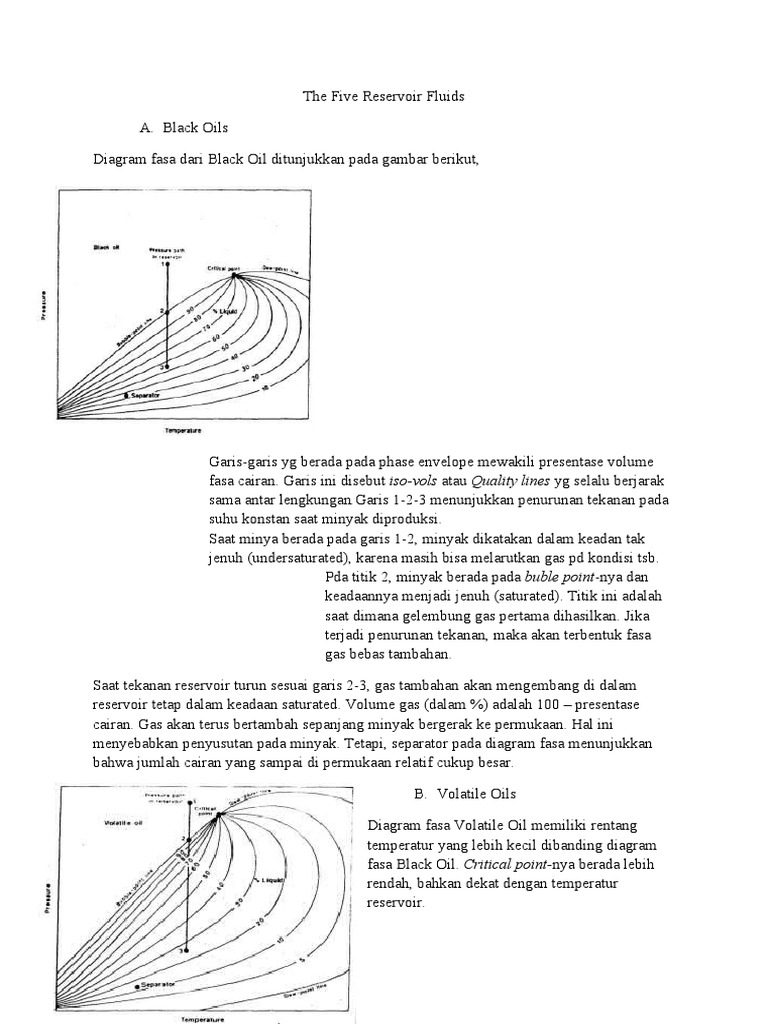 The Five Reservoir Fluids | PDF