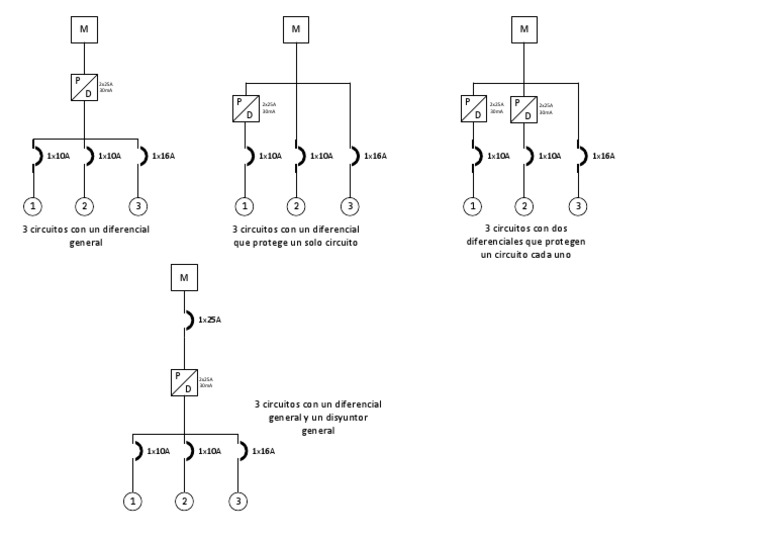 Ejemplo Diagrama Unilineal | PDF