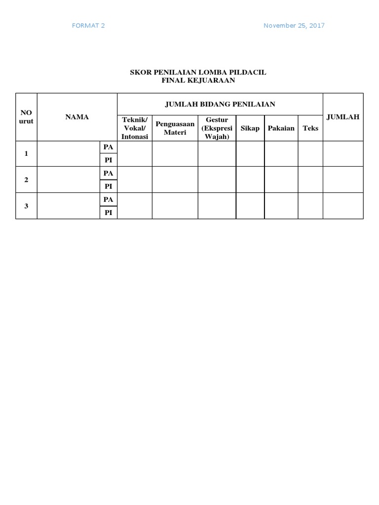 Penilaian Lomba Pildacil 2 | PDF