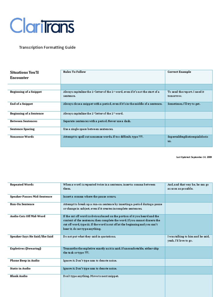 Transcription Formatting Rules Guide | PDF | Profanity | Comma