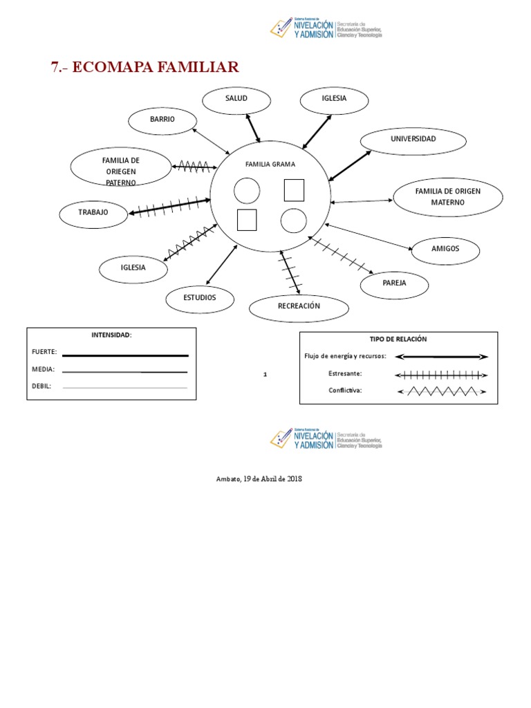 Ecomapa | PDF | Epistemología | Ciencia cognitiva