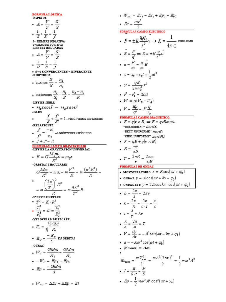 Fisica Formulas | PDF