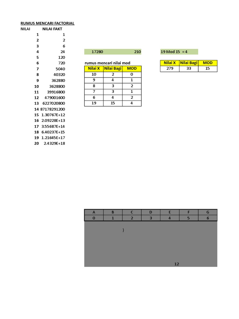 Rumus dan Contoh Faktor Modulo | PDF