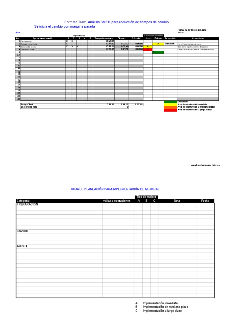 Formato TM01 SMED | Business | Negocios