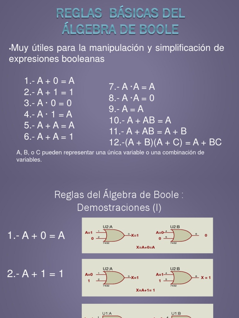 Reglas Del Algebra Boole | Lógica | Lógica matemática
