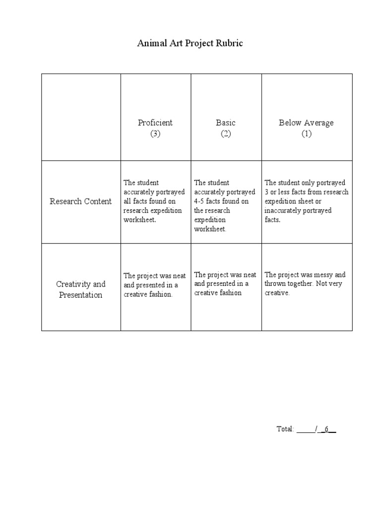 Animal Art Project Rubric | PDF