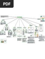 Metodo Cuarteo | PDF | Residuos | Muestreo (Estadísticas)