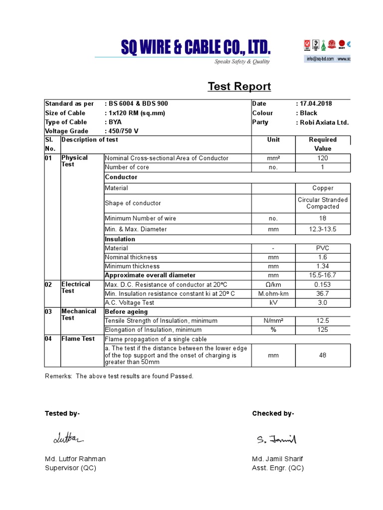 Test Report: Tested By-Checked by | PDF | Insulator (Electricity ...