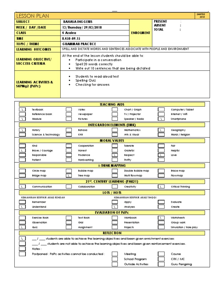 RPH English 5 Spelling | PDF | Map | Behavior Modification