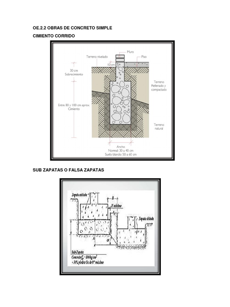 Elementos estructurales básicos de concreto para la construcción de ...