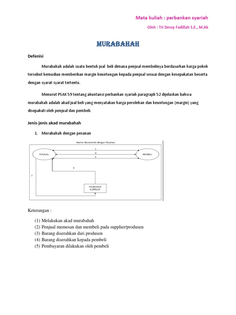 Panduan Akad Murabahah dalam Perbankan Syariah | PDF