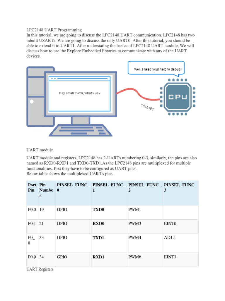 LPC2148 UART Programming | PDF | Areas Of Computer Science | Media Technology