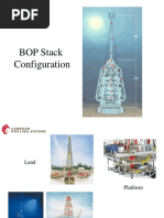 Bop Diagram 1 | PDF | Industrial Equipment | Equipment
