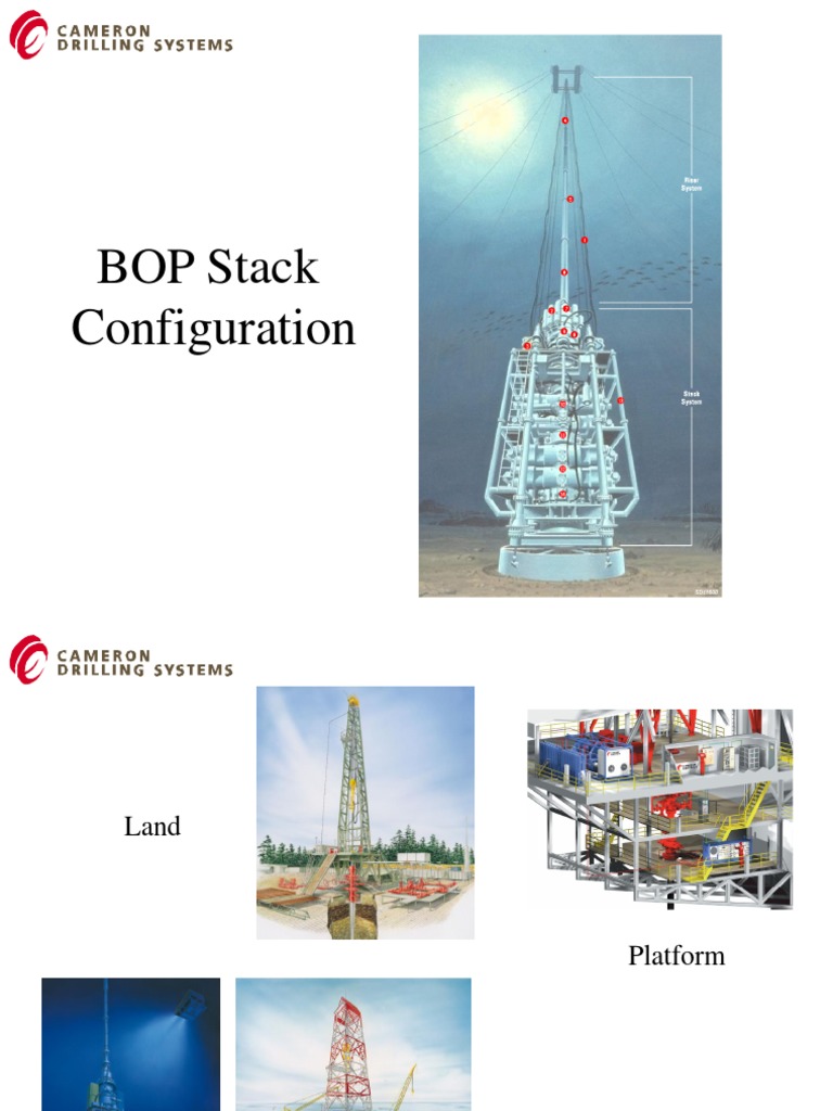 BOP Stacks | PDF