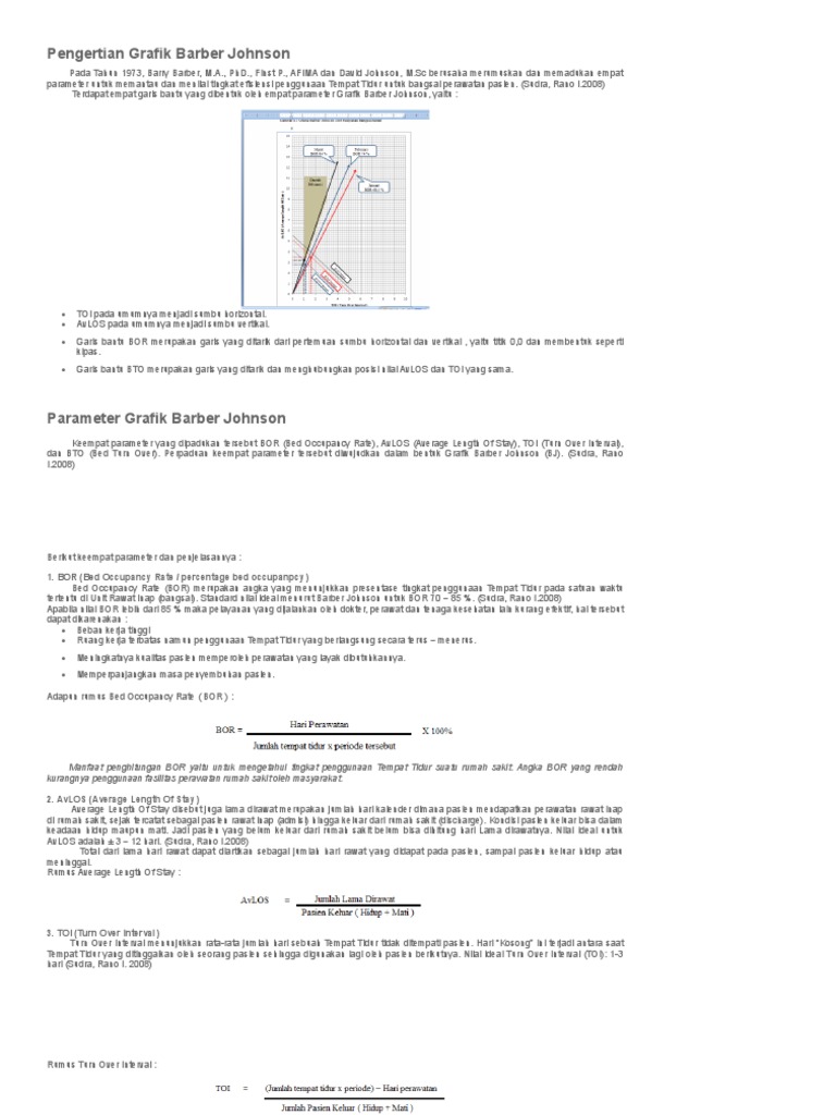 Pengertian Grafik Barber Johnson | PDF