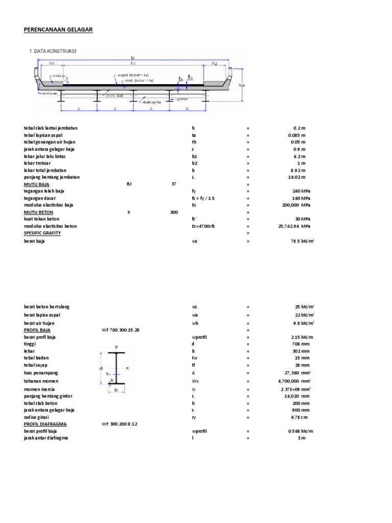 Gelagar Komposit2 | PDF