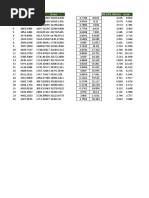 Diesel Petrol (Ms HSD) Dip Chart 22 KL by Subhash Mahajan | PDF | Units ...