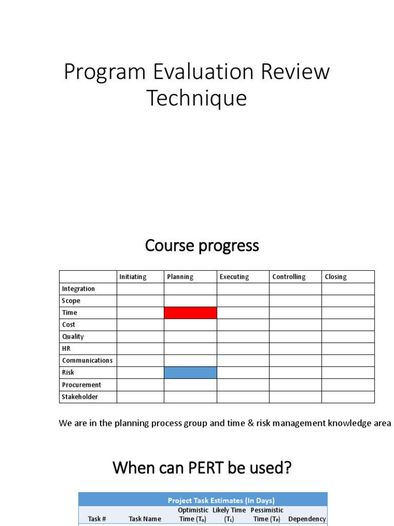 5.2.1 Program Evaluation Review Technique PPT Only PDF | Download Free ...