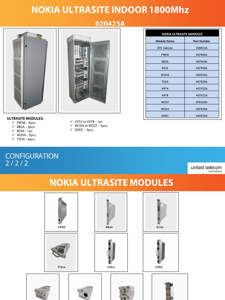 Nokia Ultrasite Indoor 1800Mhz | PDF