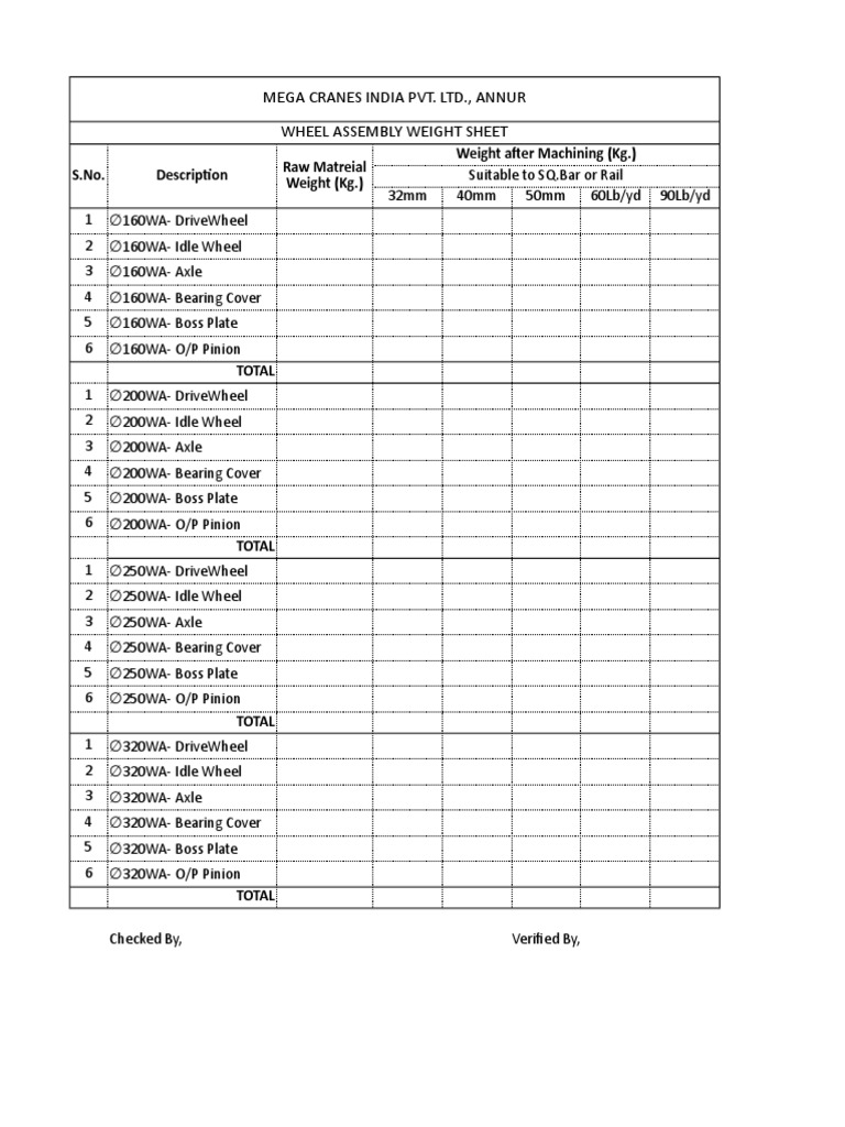 Mega Cranes India Pvt. LTD., Annur Wheel Assembly Weight Sheet | PDF ...
