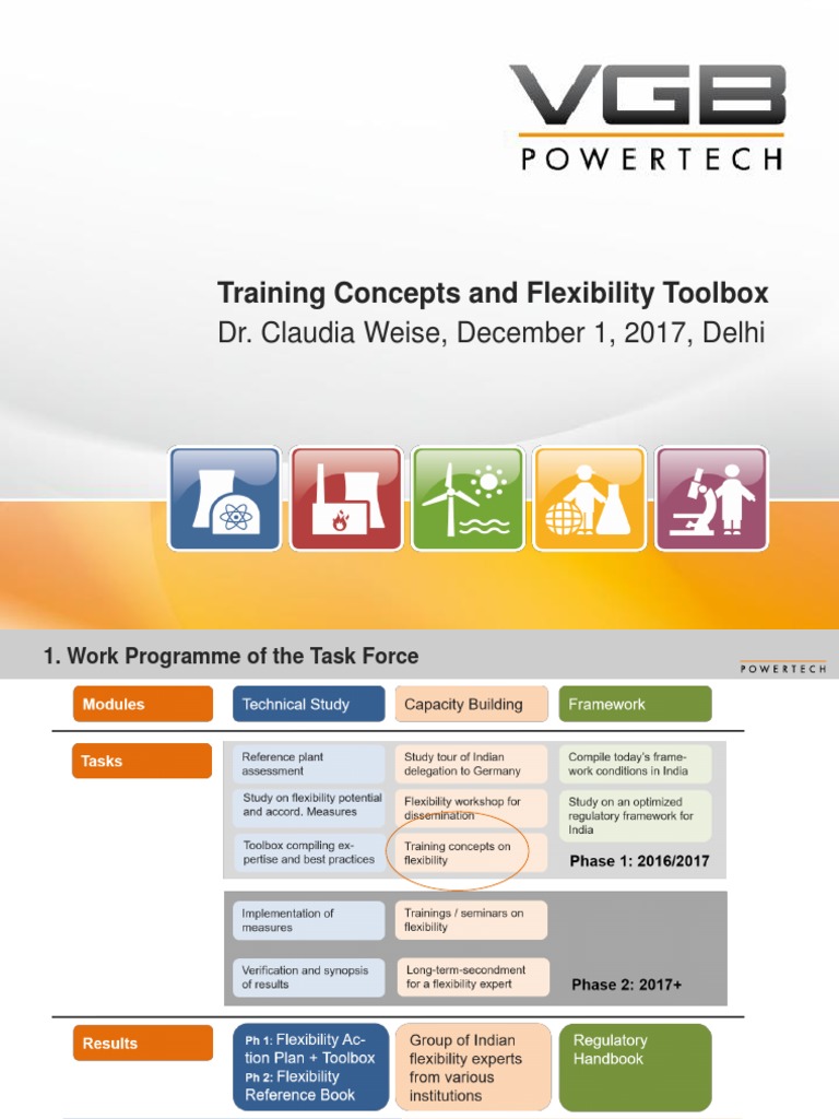 VGB PDF | PDF | Power Station | Steam